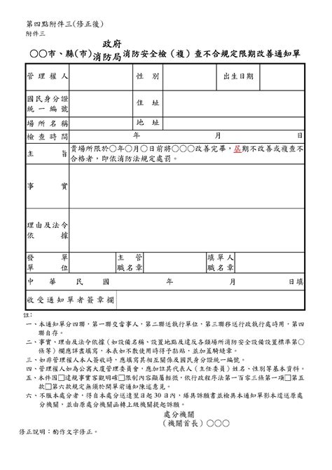 大樓消防安全申報及公共安全申報 我們知道多少 都更全都通