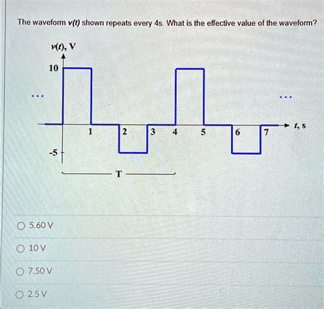 Solved The Waveform Vt Shown Repeats Every 4s What Is The Effective
