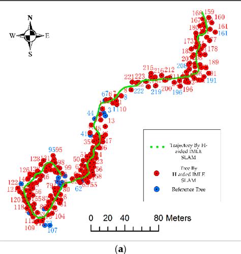 Figure 10 From An Integrated Gnssinslidar Slam Positioning Method For