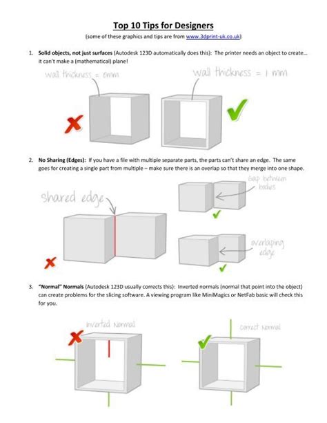 Autodesk 123d Design Make Object Solid Guideinet