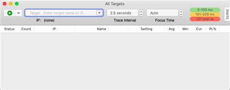 Pingplotter A Full Review Of This Network And Bandwidth Troubleshooting