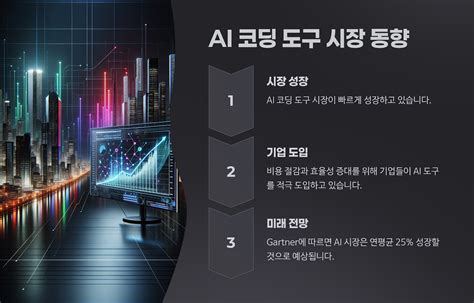 Ai 코딩 시대 개발자의 미래는 Vs Code 깃허브 코파일럿 Vs 커서 에디터 Ai 코딩 도구 비교 Coding