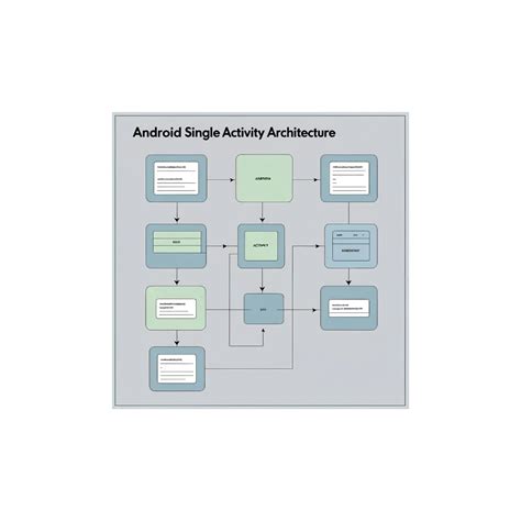 Method Overloading Vs Overriding In Oop A Complete Guide For