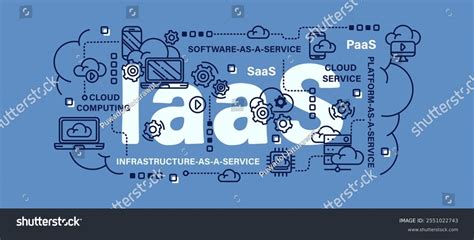 Infrastructure Service Iaas Cloud Computing Concept Stock Vector Royalty Free 2551022743
