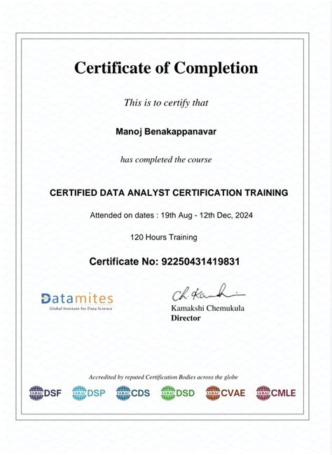 analytics dataanalysis datainformationandvisualisation bigdata