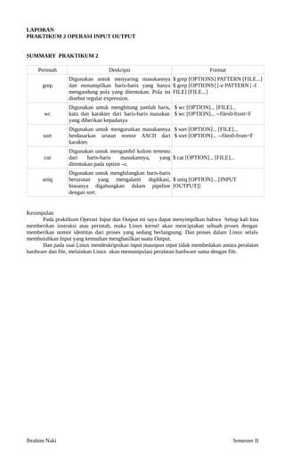 Operasi Input Output Di Linux Pdf