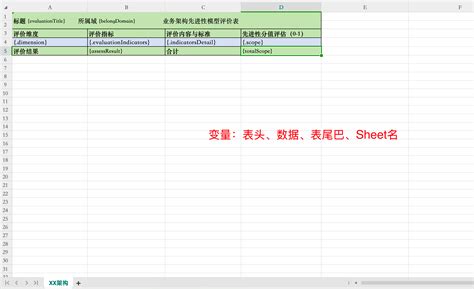easyexcel一个sheet模版动态生成填充出多个sheet 腾讯云开发者社区 腾讯云