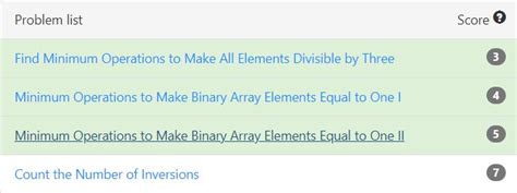 harsh vardhan on linkedin connect leetcode connections cp programming