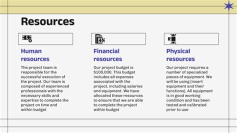 Fraud Prevention Program Project Proposal Presentation
