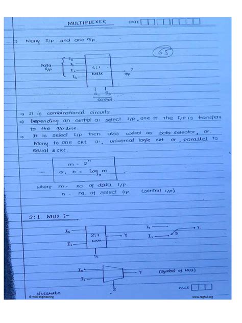 Unit 2 Mux Demux Pdf