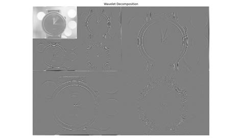 Fast Anomaly Detection In Images With Python By Anthony Cavin