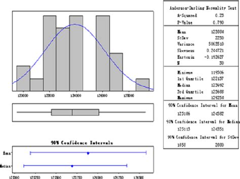 Wideband Delphi Semantic Scholar