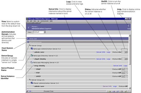 Managing Servers With Iplanet Console Chapter 3 Using Iplanet Console