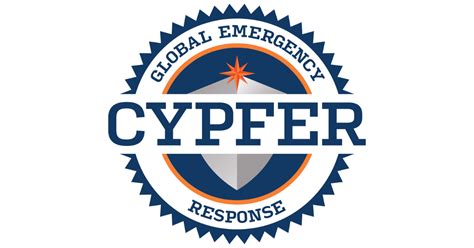 Understanding Soar In Cybersecurity Enhancing Efficiency And Response