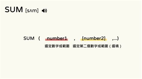 【excel Sum 用法教學】5分鐘快速搞懂 Sum 函數 Wade Lin