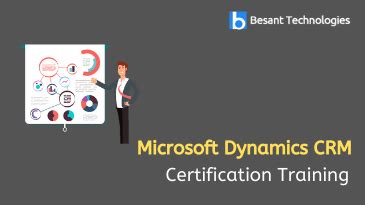 Microsoft Dynamics CRM Certification Training Course Besant Technologies