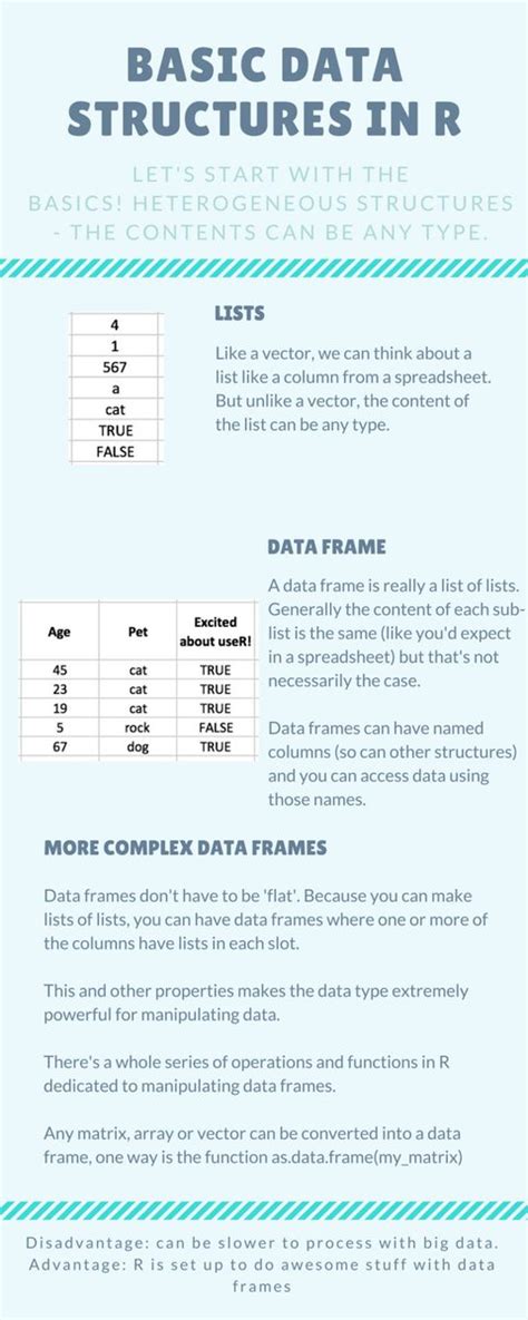 Nishant Nishant42 Twitter