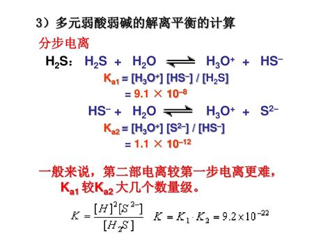 Ppt 第五章 酸碱平衡和酸碱滴定法 Powerpoint Presentation Id4697610