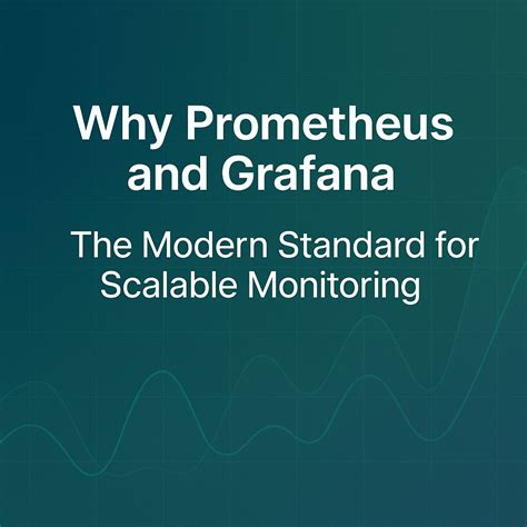 Mastering Alerting In Grafana A Comprehensive Guide By Eva Kaushik