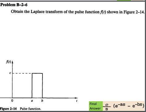 Solved Obtain The Laplace Transform Of The Pulse Function
