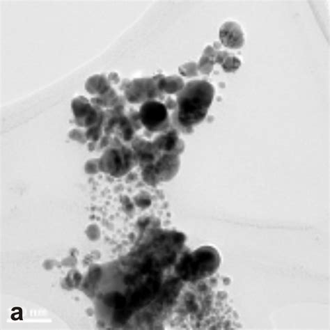 Crystallite Size Calculation From Xrd Analysis For Particles