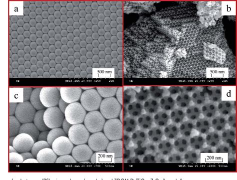 Figure 1 From The Three Dimensional Ordered Macroporous Structure Of