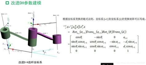 matlab实现abb机器人视觉 机器人学回炉重造（1）：正运动学、标准d h法与改进d h法的区别与应用（附abb机械臂运动学建模