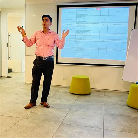 Lovekesh Singh On Linkedin Fareportal Learning Development Carrer Growth Leadership