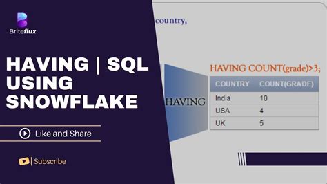 Having Sql Using Snowflake Briteflux Youtube