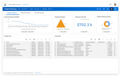 Project Planning Software Workday Uk