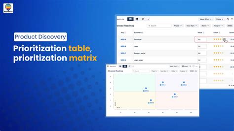 Routemap Product Roadmaps Structure Timeline Gantt Prioritization For Jira Reviews