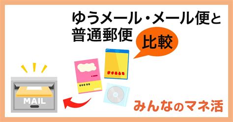 郵便お届け日数確認用 その他