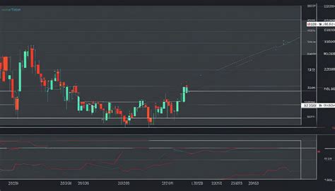 Crypto Patterns Cheat Sheet Trade Smarter Marketbulls