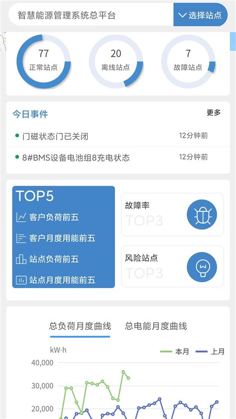 智慧能源管理系统app 官方正版软件2025最新版本免费下载 应用宝官网