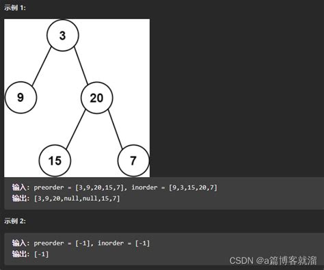 力扣 105 从前序与中序遍历序列构造二叉树 Csdn博客