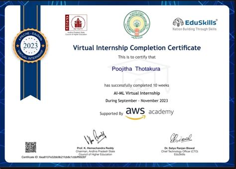 Poojitha Thotakura On Linkedin Ai Machinelearning Innovation Techrevolution Automation