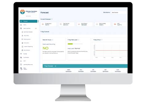 Climate Decision Intelligence Beef Misteo