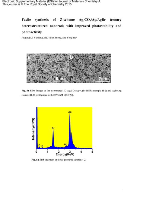 Pdf Facile Synthesis Of Z Scheme Ag2co3agagbr Ternary