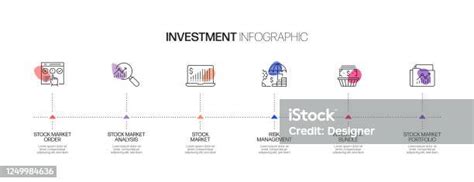 투자 관련 프로세스 인포그래픽 템플릿 프로세스 타임라인 차트 선형 아이콘이 있는 워크플로 레이아웃 받아 침에 대한 스톡 벡터 아트 및 기타 이미지 Istock