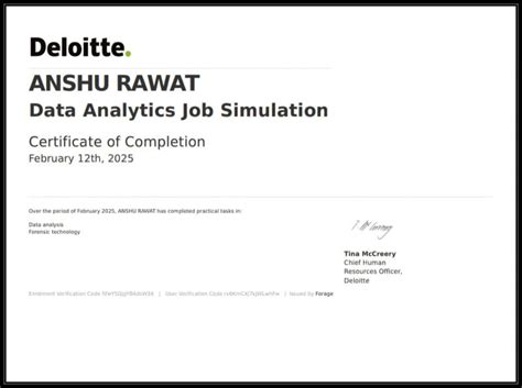 Dataanalytics Forensictechnology Deloitte Learningandgrowing Anshu Rawat