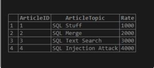 Merge Sql Examples And Syntax Of Merge Statement In Sql