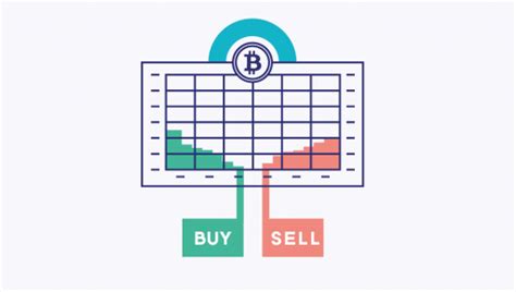 Market Making Cryptohopper Documentation