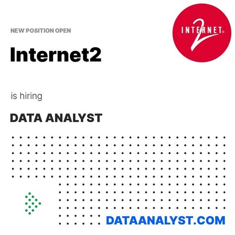 On Linkedin Datascience Dataanalytics Dataanalyst