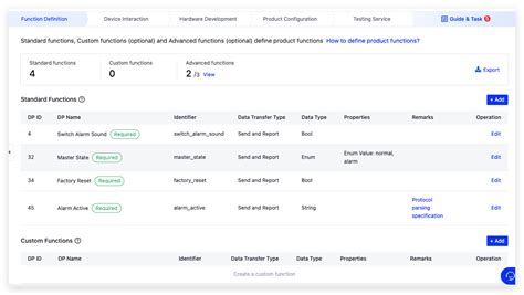 Create Product Tuyaos Tuya Developer