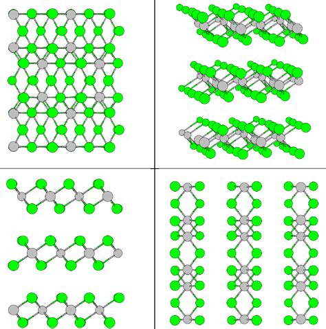 The Alcl 3 D0 {15} Structure