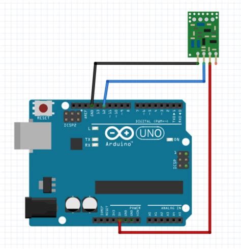 how 433mhz rf module works and interfacing with arduino