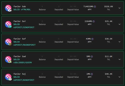 Heres A Look At The Top 5 Yield Optimizers In The Defi World