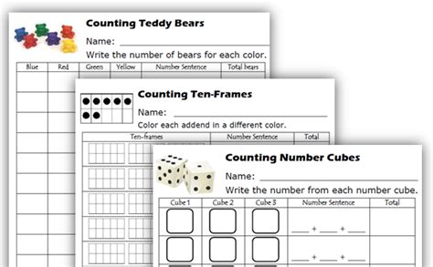 Cra Sequence Of Instruction Math Coachs Corner