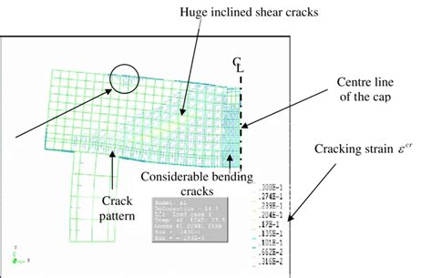 10 Comparison Of Crack Pattern From Experiment With Cracking Strain And Download Scientific