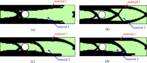 Optimized Layouts Of Cases Ad A Case A B Case B C Case C D Case D